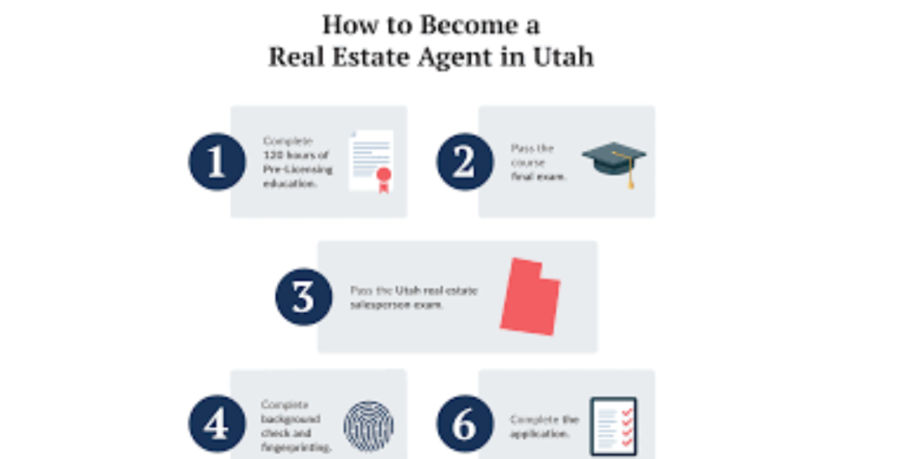 Get Your Utah Real Estate License: Step-by-Step Guide